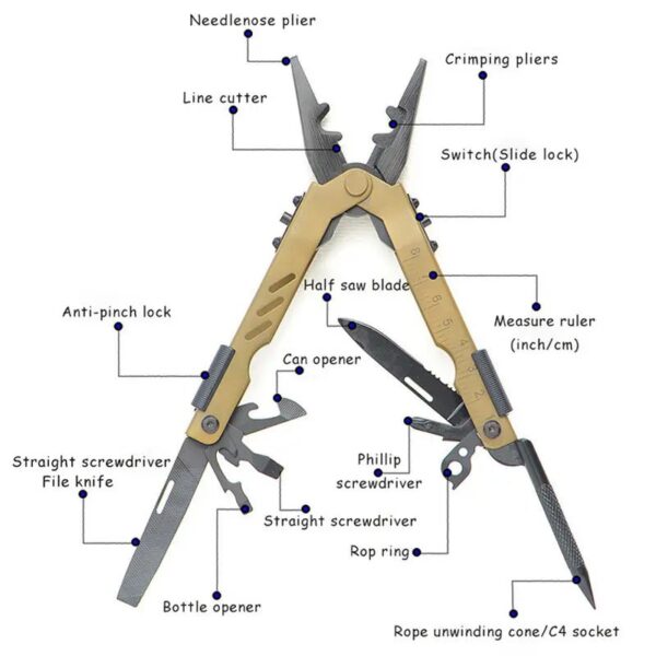 Multitool Multifunctional Stainless steel Pliers For Camping, Hiking ...