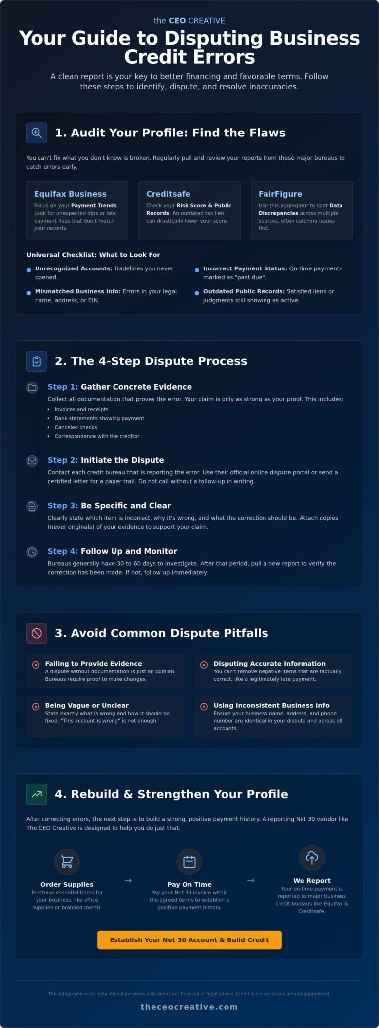 How to Dispute Errors on Your Business Credit Report